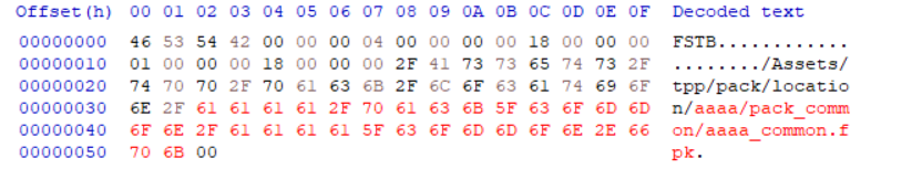 Adding “pack small” files to an custom map | MGSV Modding Wiki